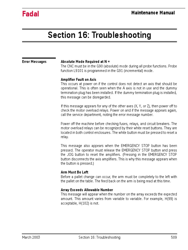 Troubleshooting | PDF | Subroutine | Parameter (Computer Programming) Troubleshooting | PDF | Subroutine | Parameter (Computer Programming)