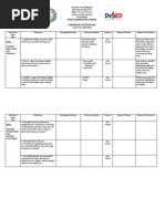 Catch-Up Plan Template for Educators | PDF
