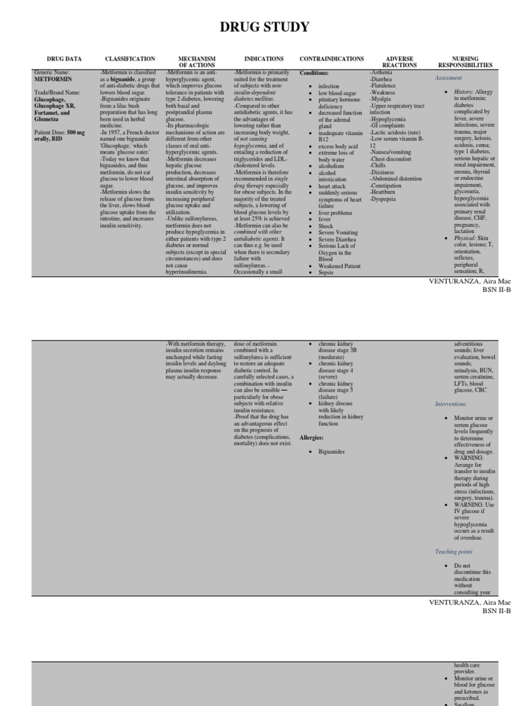 Drug Study | PDF | Clinical Medicine | Medicine