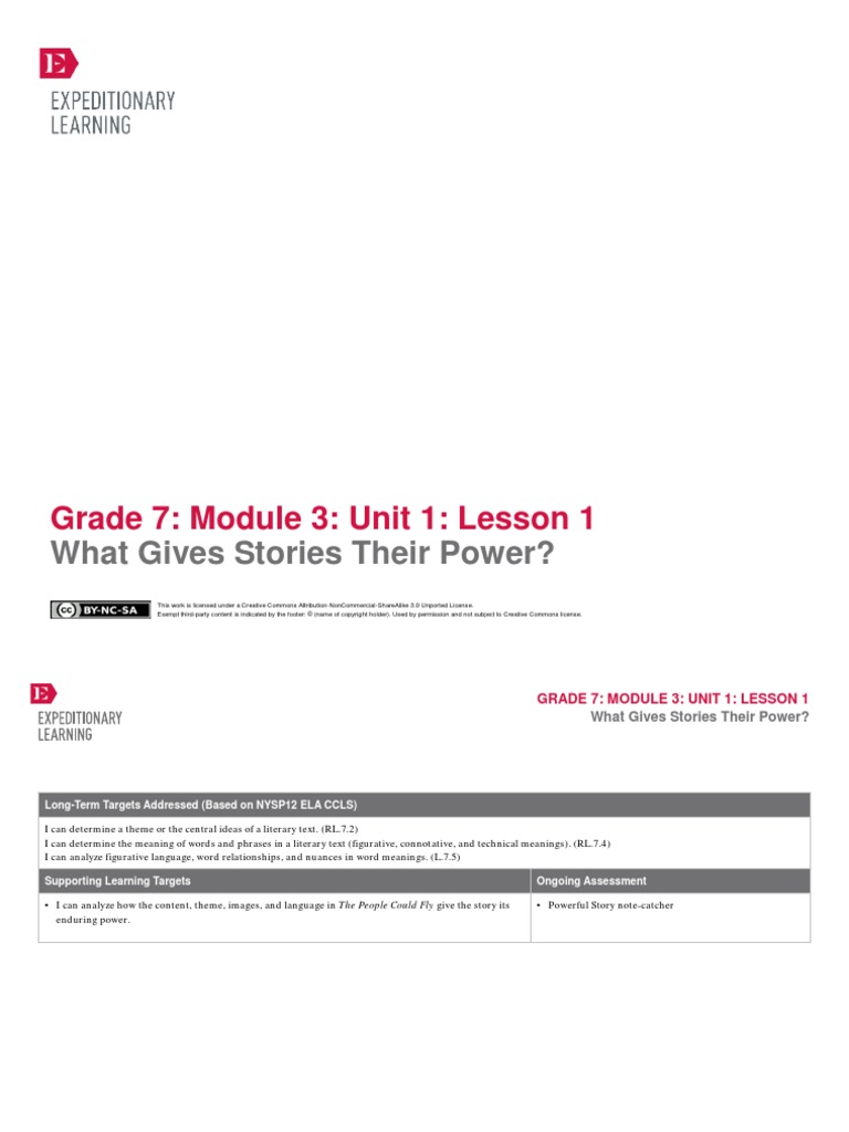 Grade 7: Module 3: Unit 1: Lesson 1: What Gives Stories Their Power ...