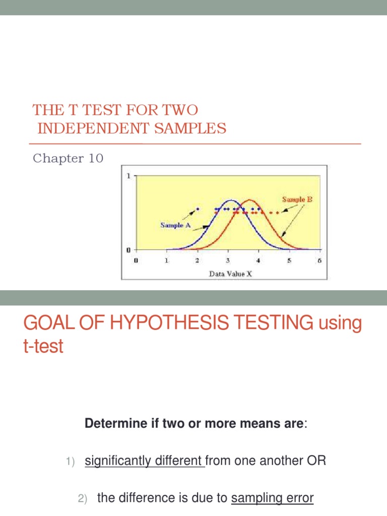The T Test For Two Independent Samples | Download Free PDF | Student's ...
