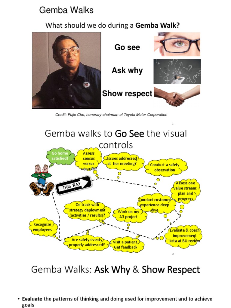Gemba Walks: What Should We Do During A Gemba Walk? | PDF | Applied ...