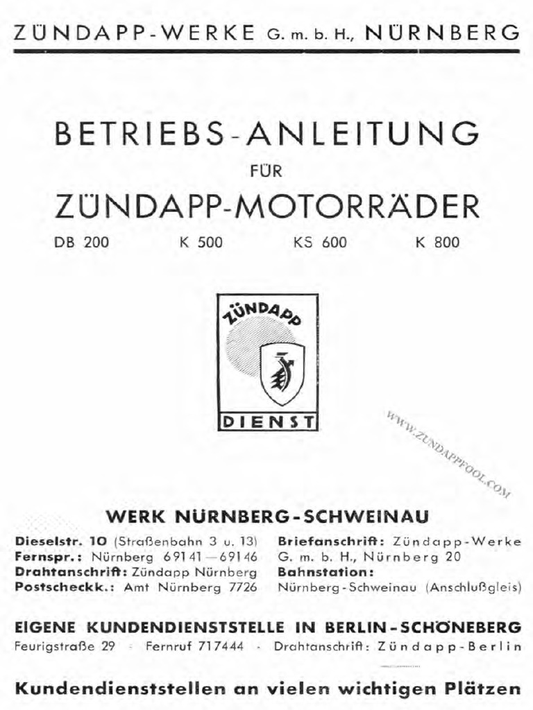 Zundapp | PDF