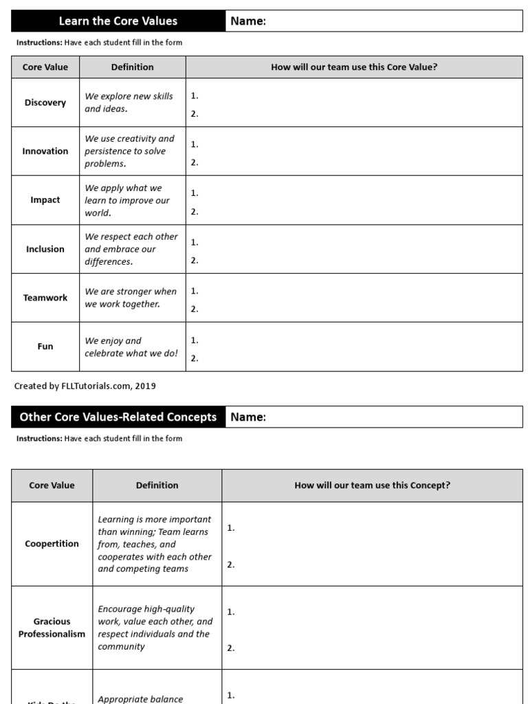 FLL Learn Core Values Worksheet | PDF | Change | Learning