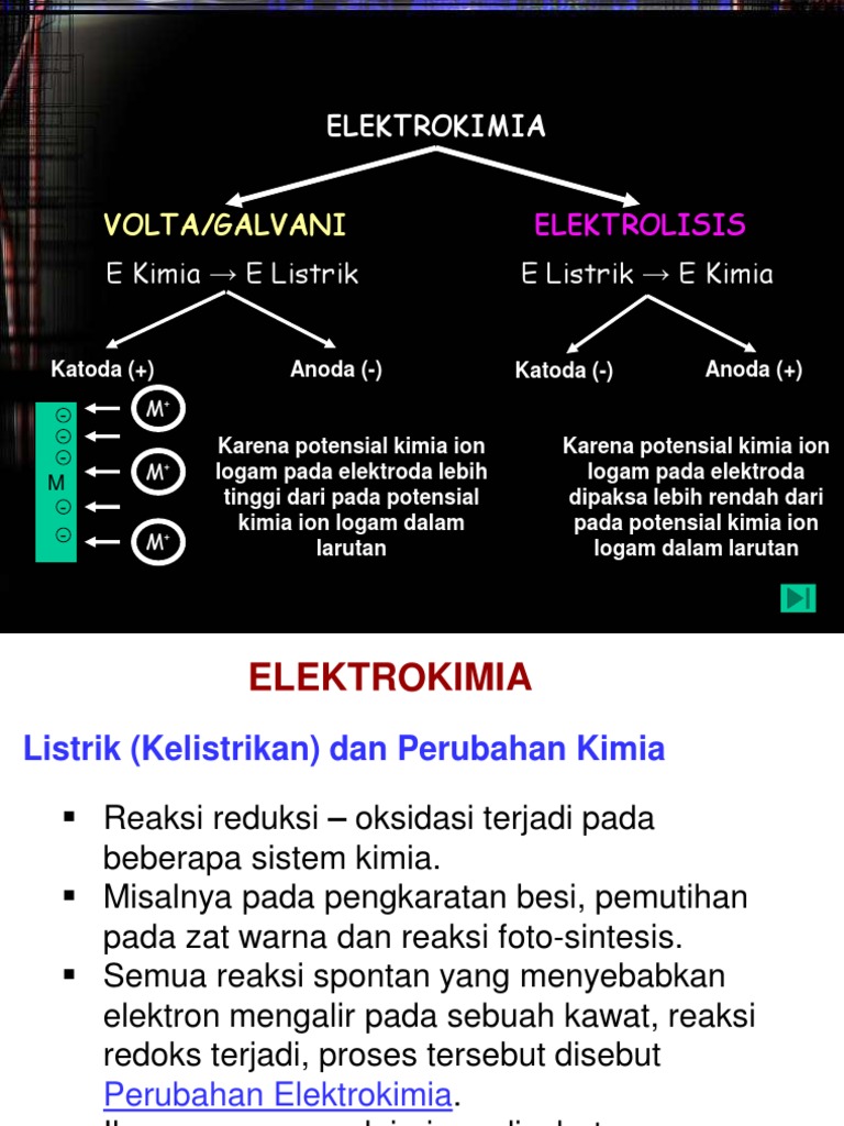 Elektrokimia | PDF | Metode & Bahan Ajar | Sains & Matematika