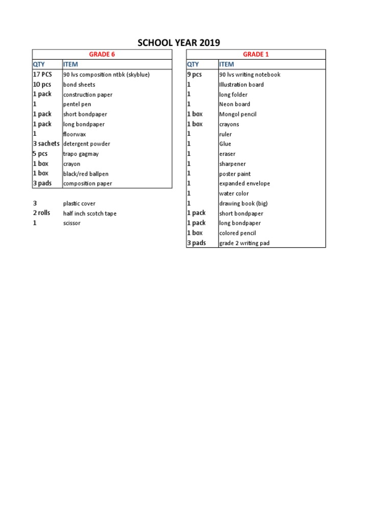 Grade 6 & 1 School Supply List 2019 | PDF | Art