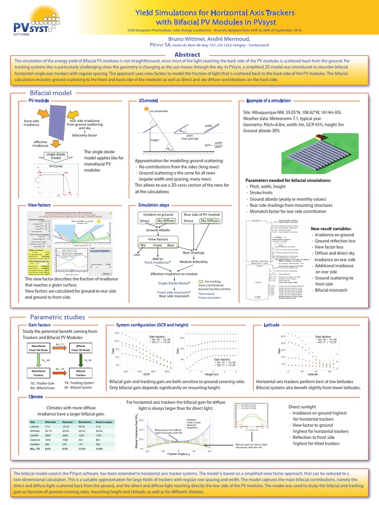 Poster PVsyst 2018 | Download Free PDF | Photovoltaics | Solar Panel
