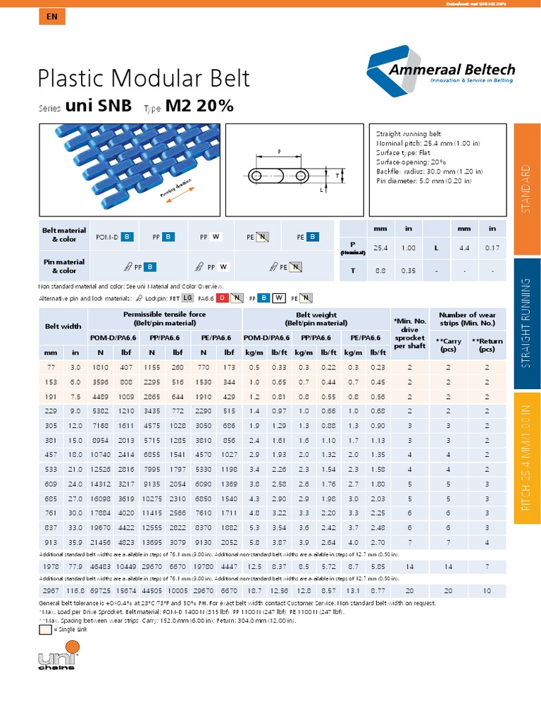 Datasheet - Uni SNB M2 20 | PDF | Belt (Mechanical) | Mechanical ...