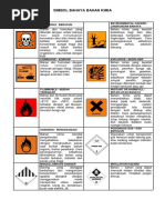 26 Simbol Bahan Kimia Beserta Arti Dan | PDF