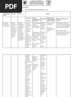 LRMDS Action Plan 2023-2024 | PDF | Teachers | Learning