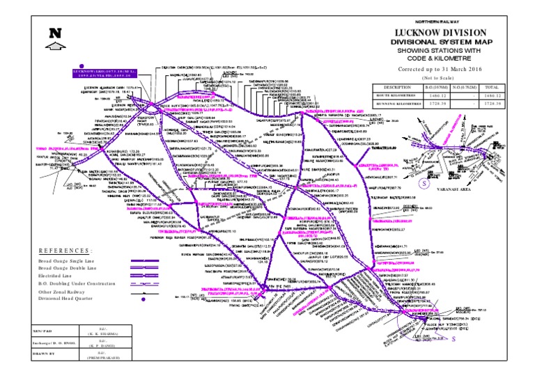 Lucknow Division Railway Map | PDF