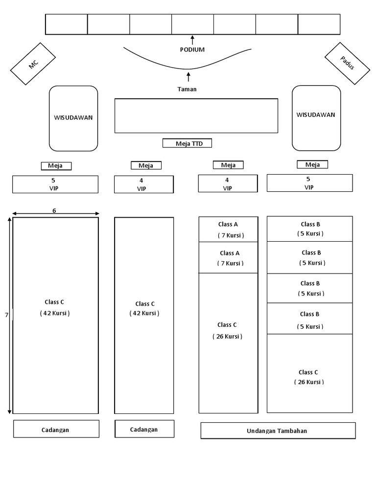 Denah Wisuda (Revisi) | PDF