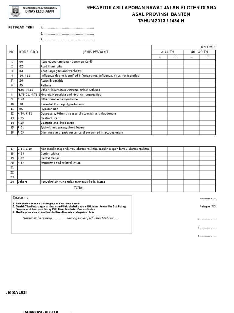 Form Rawat Jalan | PDF