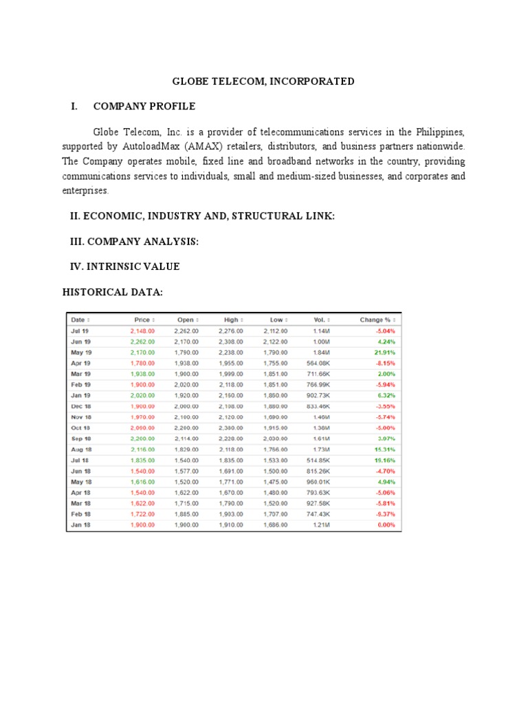 Globe Telecom, Incorporated I. Company Profile | PDF