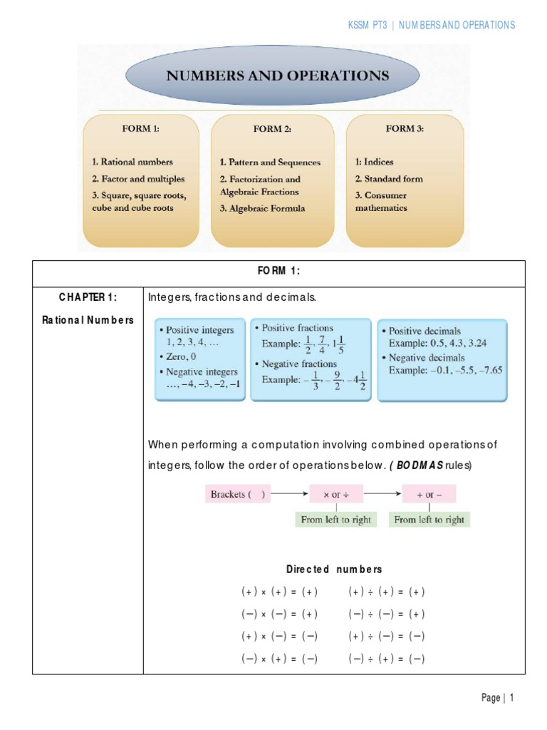 Number and Operations | PDF | Interest | Fraction (Mathematics)