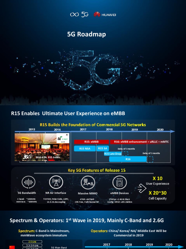 5G Roadmap | PDF | Mobile Technology | Consumer Electronics