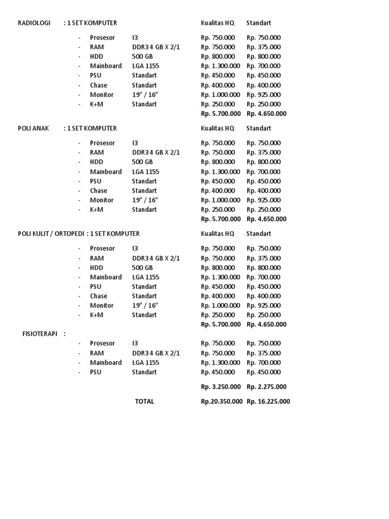 Harga PC | PDF | Computer Hardware | Personal Computers