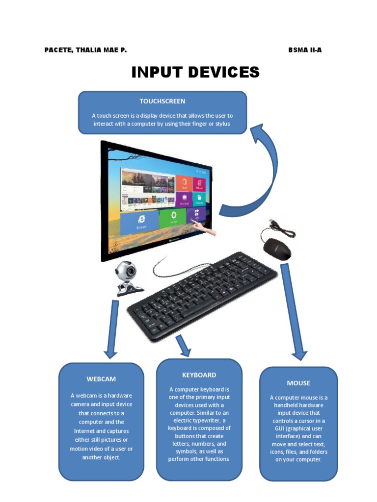 Input Devices: Touchscreen | PDF | Graphical User Interfaces | Computer ...
