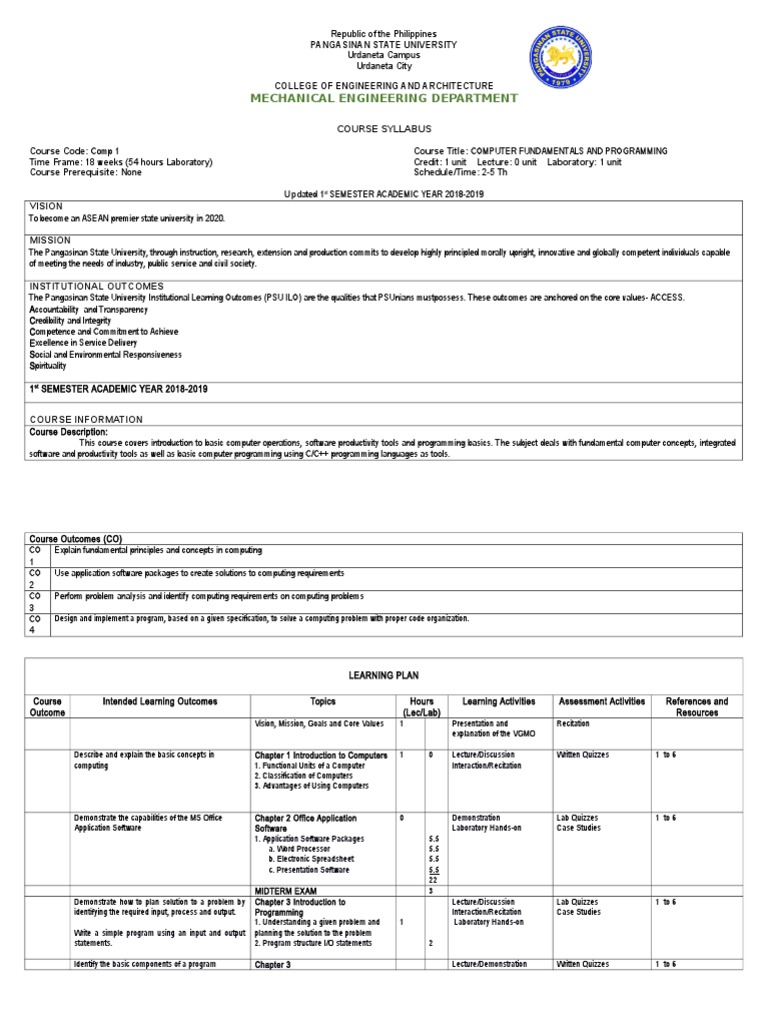 Comp Fundamentals And Programming Syllabus Pdf Computer Program Programming