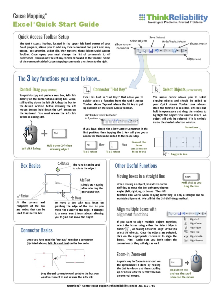 Excel Quick Start Guide: The Key Functions You Need To Know | PDF | Keyboard Shortcut ...