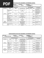 Hirarc Form Template | PDF