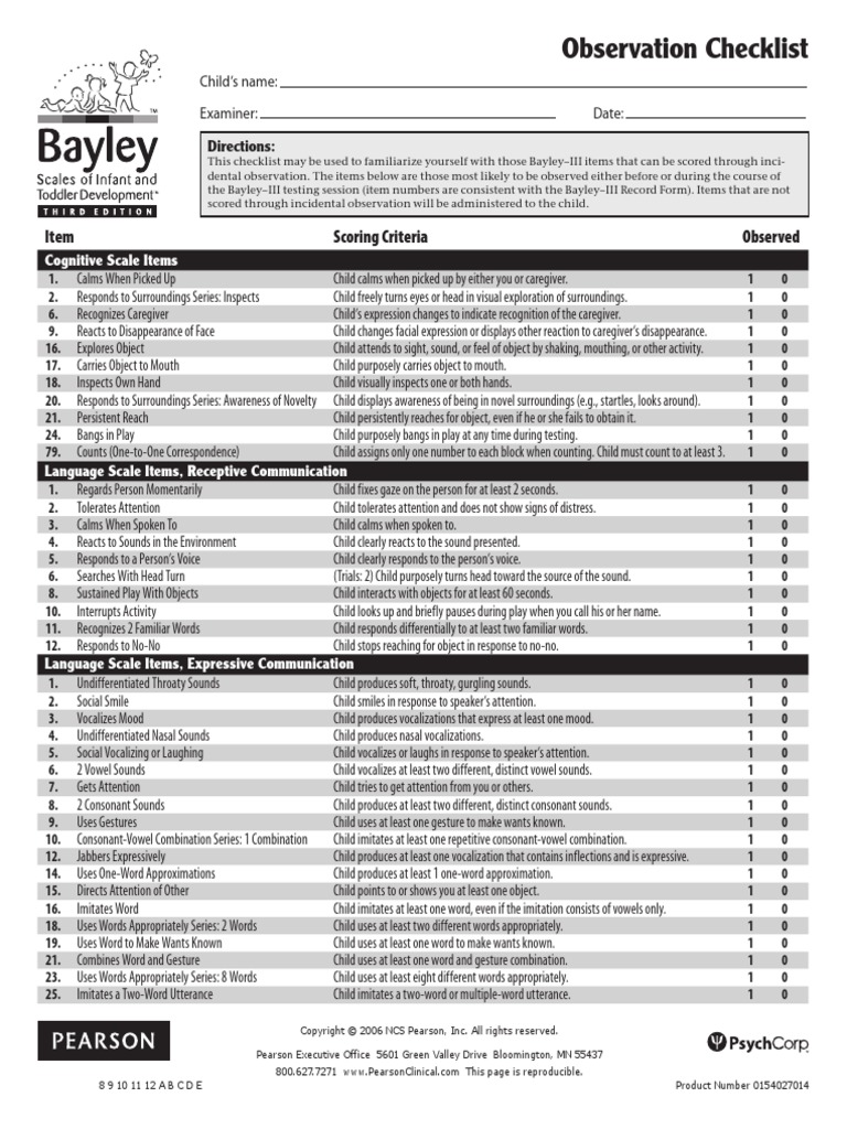 Observation Checklist: Item Scoring Criteria Observed | PDF | Thumb | Hand