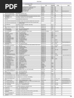 Acpl Branch List 202 | PDF | Gujarat | Economy Of India
