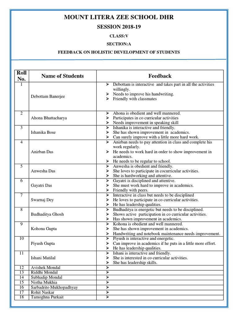 Student Feedback Class Session 2018-19 | PDF | Communication | Behavior Modification
