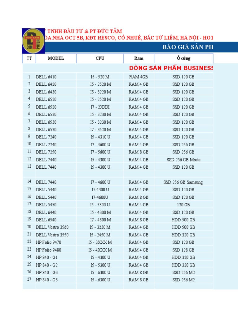 Ductam Bao Gia Laptop 2019 | PDF | Computer Hardware | Office Equipment