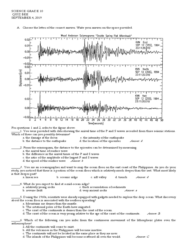30 Items SCIENCE GRADE 10 Questionnaire With Answer | PDF | Magnetic ...