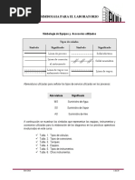 Simbología DFP | PDF