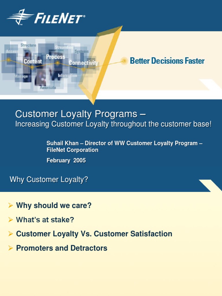 Customer Loyalty Programs | PDF | Customer Satisfaction | Business Economics