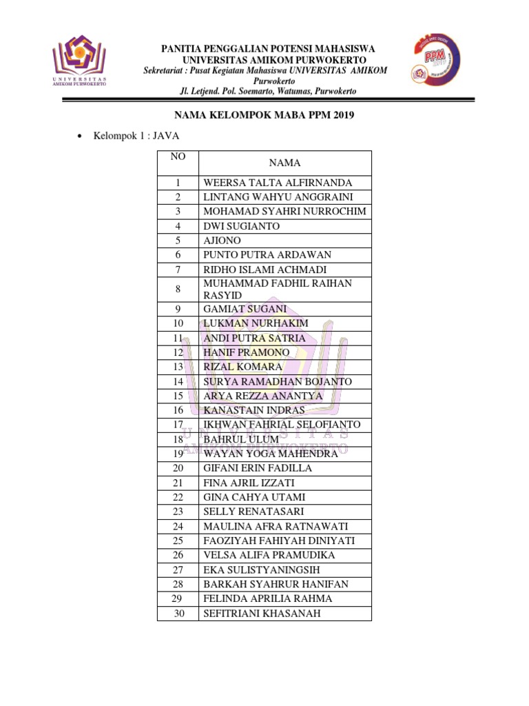 NAMA KELOMPOK MABA PPM 2019 Amikom PDF | PDF