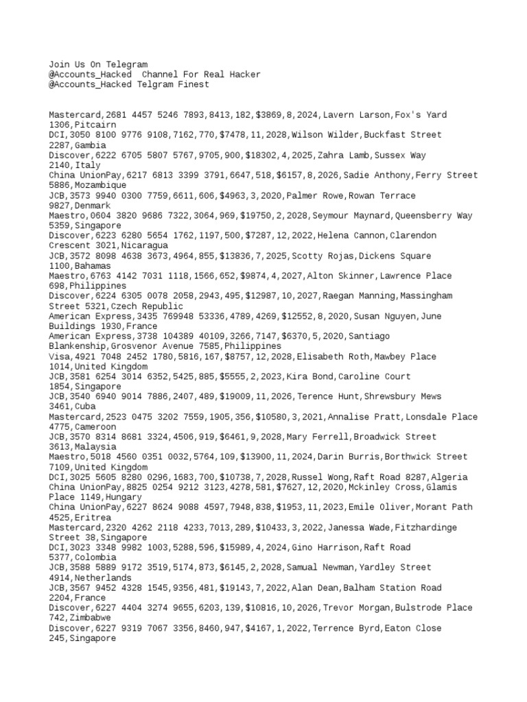 CreditcardCvv2019july CSV | PDF | Credit | Finance & Money Management