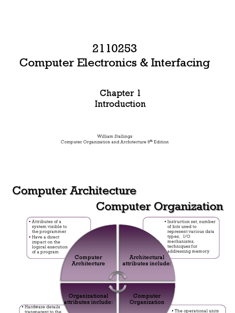 Computer Electronics & Interfacing: William Stallings Computer Organization and Architecture 9 ...