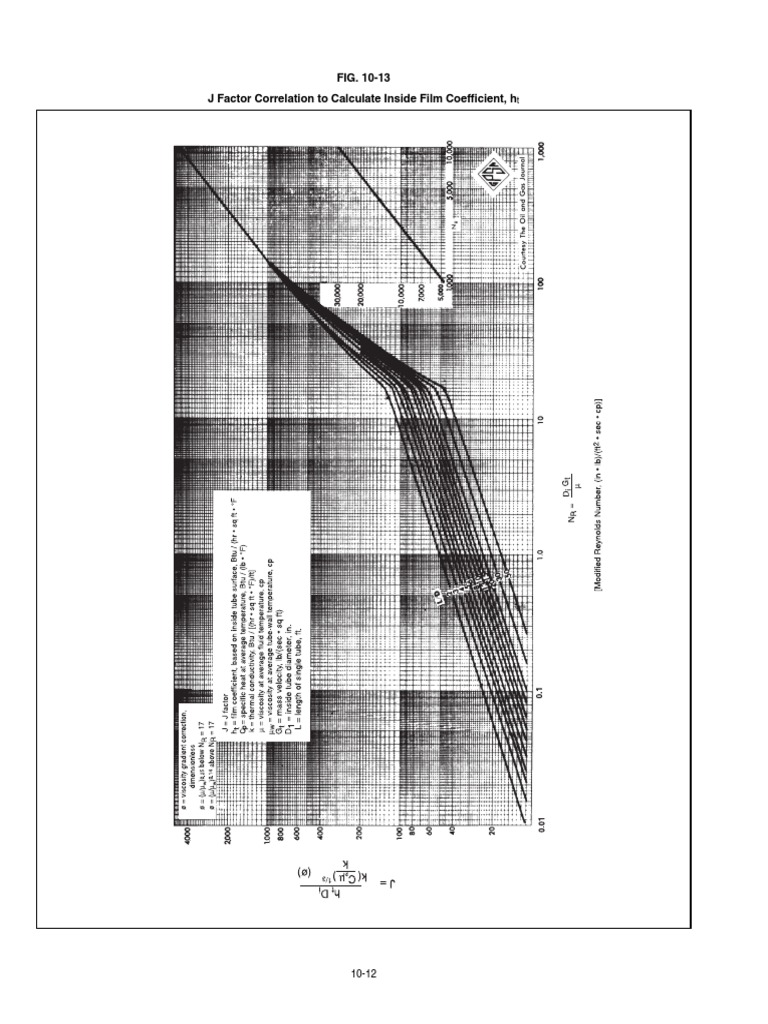 J Factor Corelation | PDF | Multivariate Statistics | Statistical Analysis