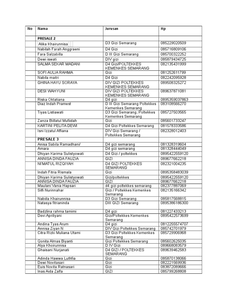 REKAP | PDF | Kesehatan Holistik | Gaya Hidup