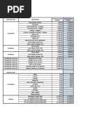 Patto Rates PDF | PDF | Philippines