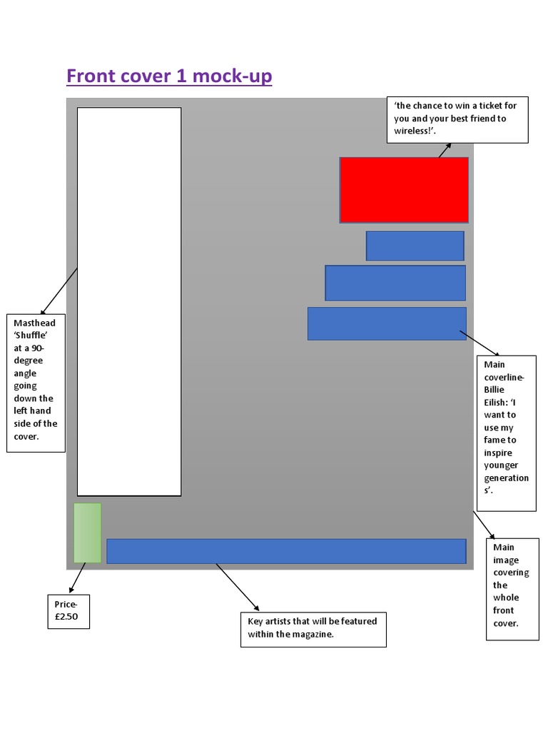 Edition 1 Mock Up | PDF | Publications | Magazines