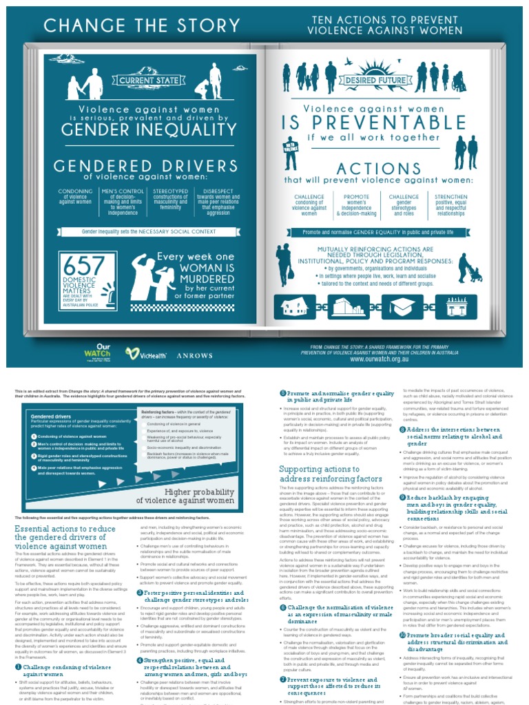 Change The Story Summary | PDF | Gender Role | Violence