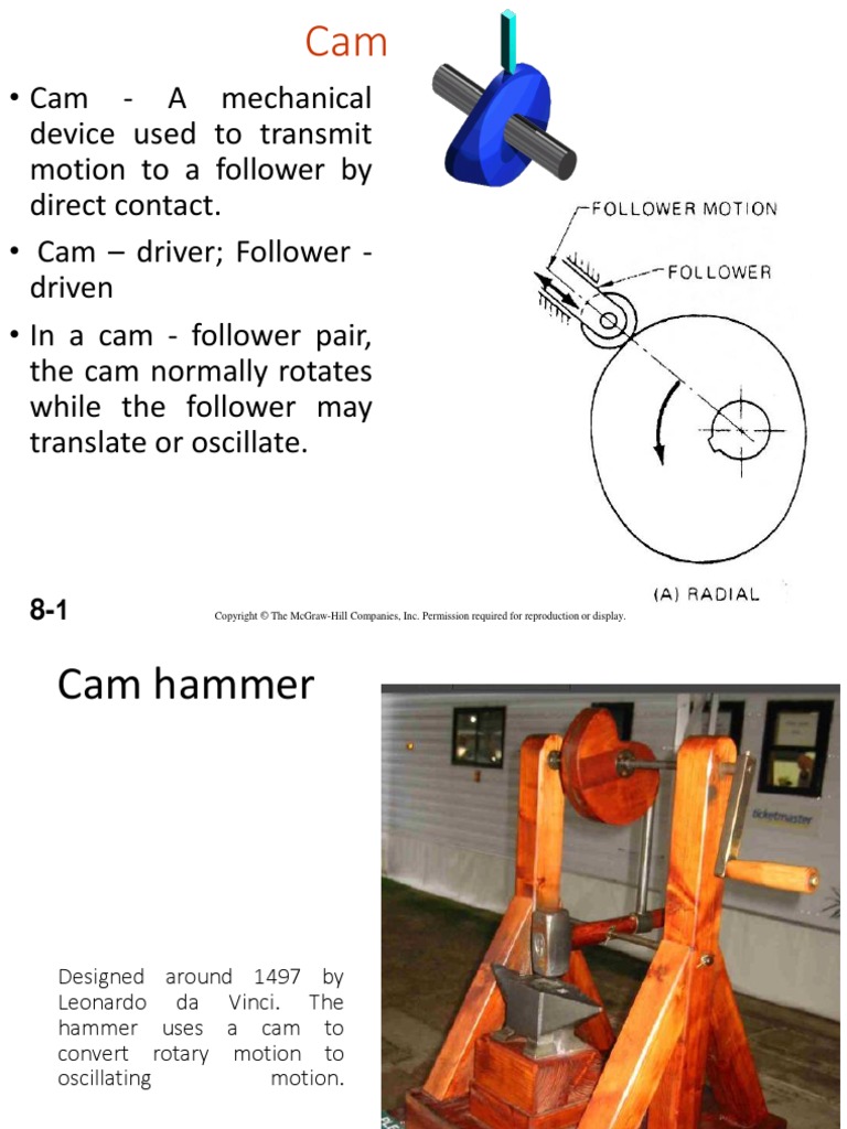 Cam | PDF | Acceleration | Classical Mechanics