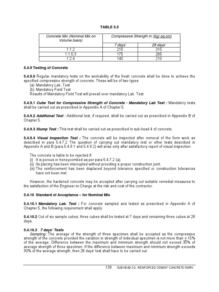 Concrete Strength Testing Standards | PDF | Precast Concrete | Concrete