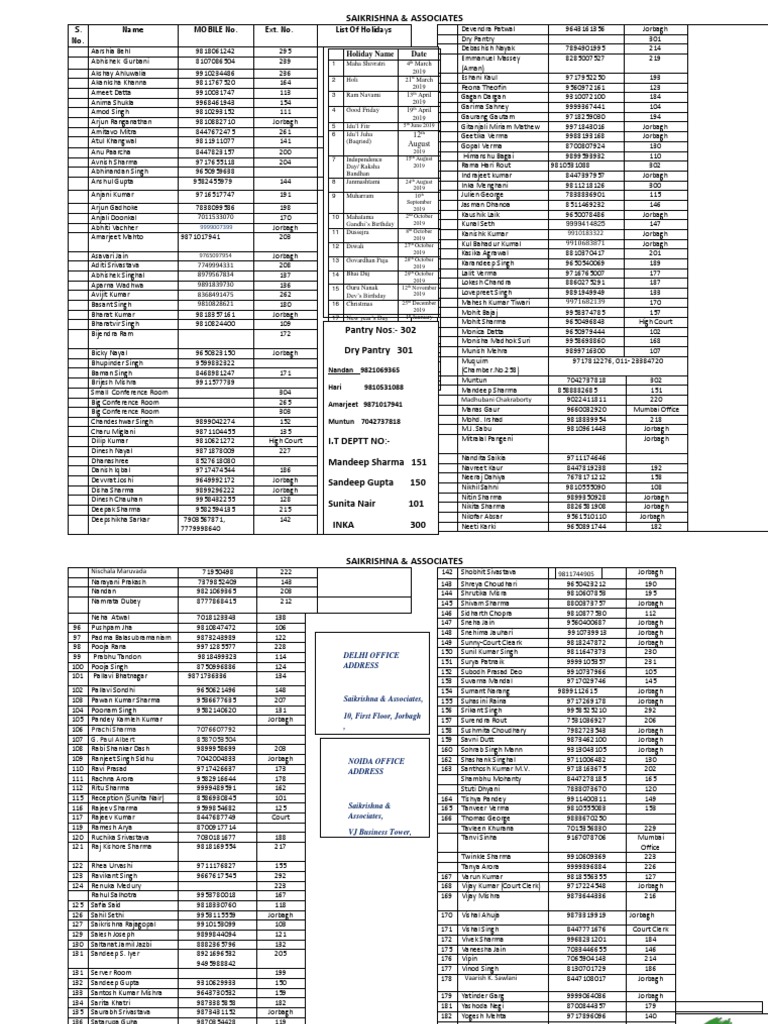 Extn List | PDF | Indian Religions | Sikhism