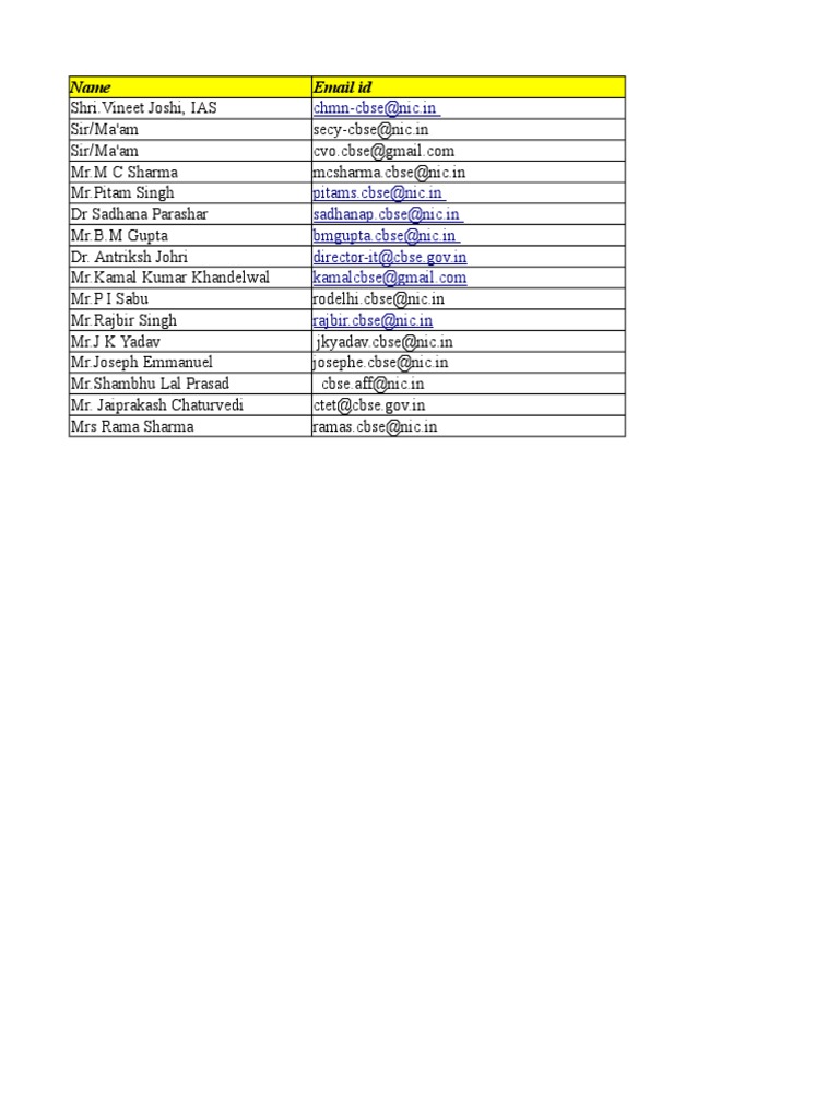 CBSE Board Members and Contacts List | PDF