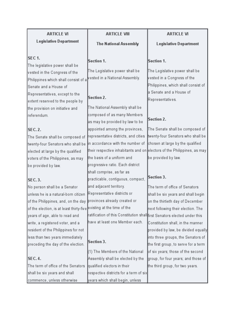 Article Vi Legislative Department Article Viii The National Assembly ...