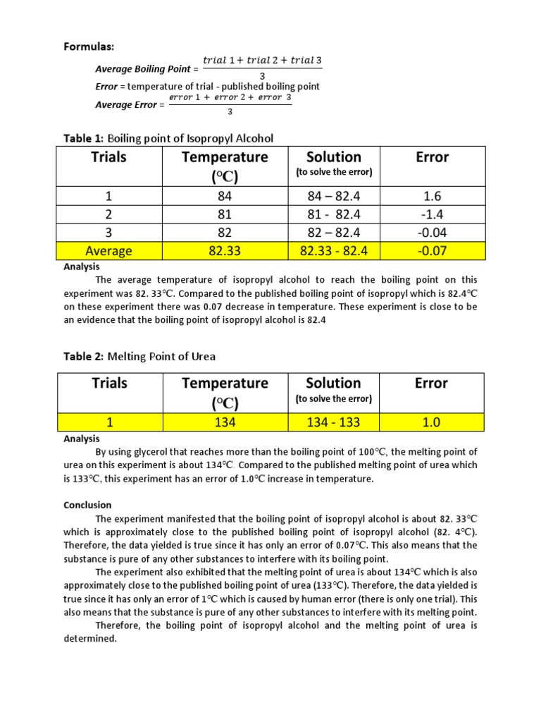 Trials Temperature ( ) Solution Error | PDF | Melting Point | Celsius
