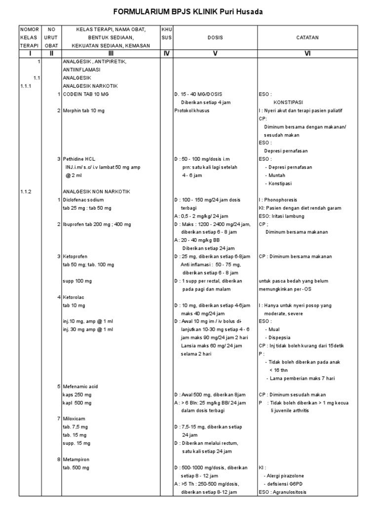Formularium Klinik | PDF