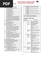 Trouble Code List Sharp Codes | PDF | Microcontroller | File Transfer Protocol