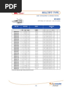 SBN Product Catalog | PDF | Galvanization | Screw