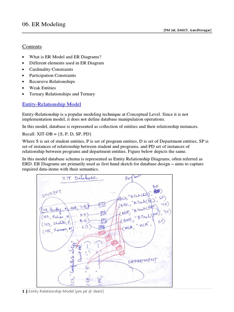 Er Diagram For DBMS | PDF | Conceptual Model | Databases